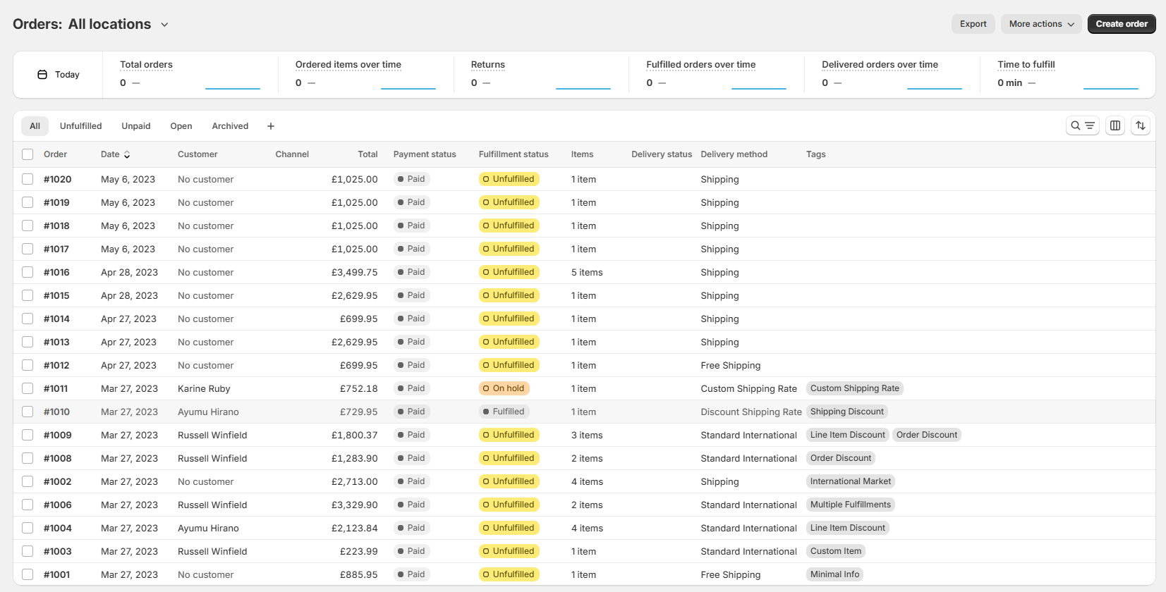 How to Easily Create a Shopify Orders Heatmap – Postcode Heatmap Blog